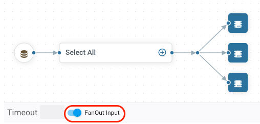 Data Types, Queries, Filters - Pydio Documentation